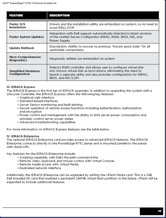 MPECS Inc. Blog: Dell iDRAC6 Enterprise Required For Remote Console/KVM